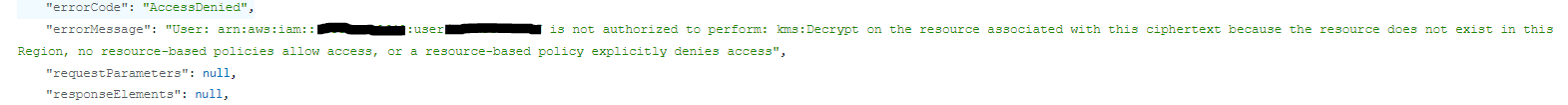 How To Fix Access Issue In Decryption Of Aws Kms Keys Devopshorizon
